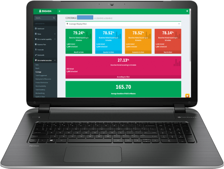 Engagia – Automate Your Sales Force Now!